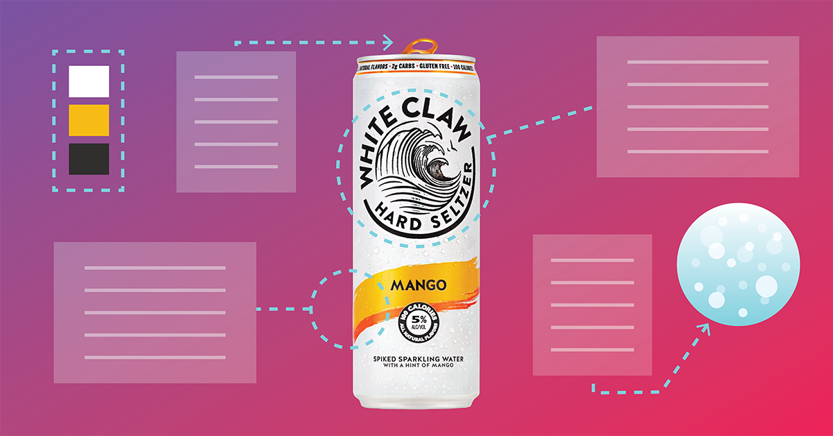 Unrolling: White Claw Branding & Marketing Strategy | AdRoll