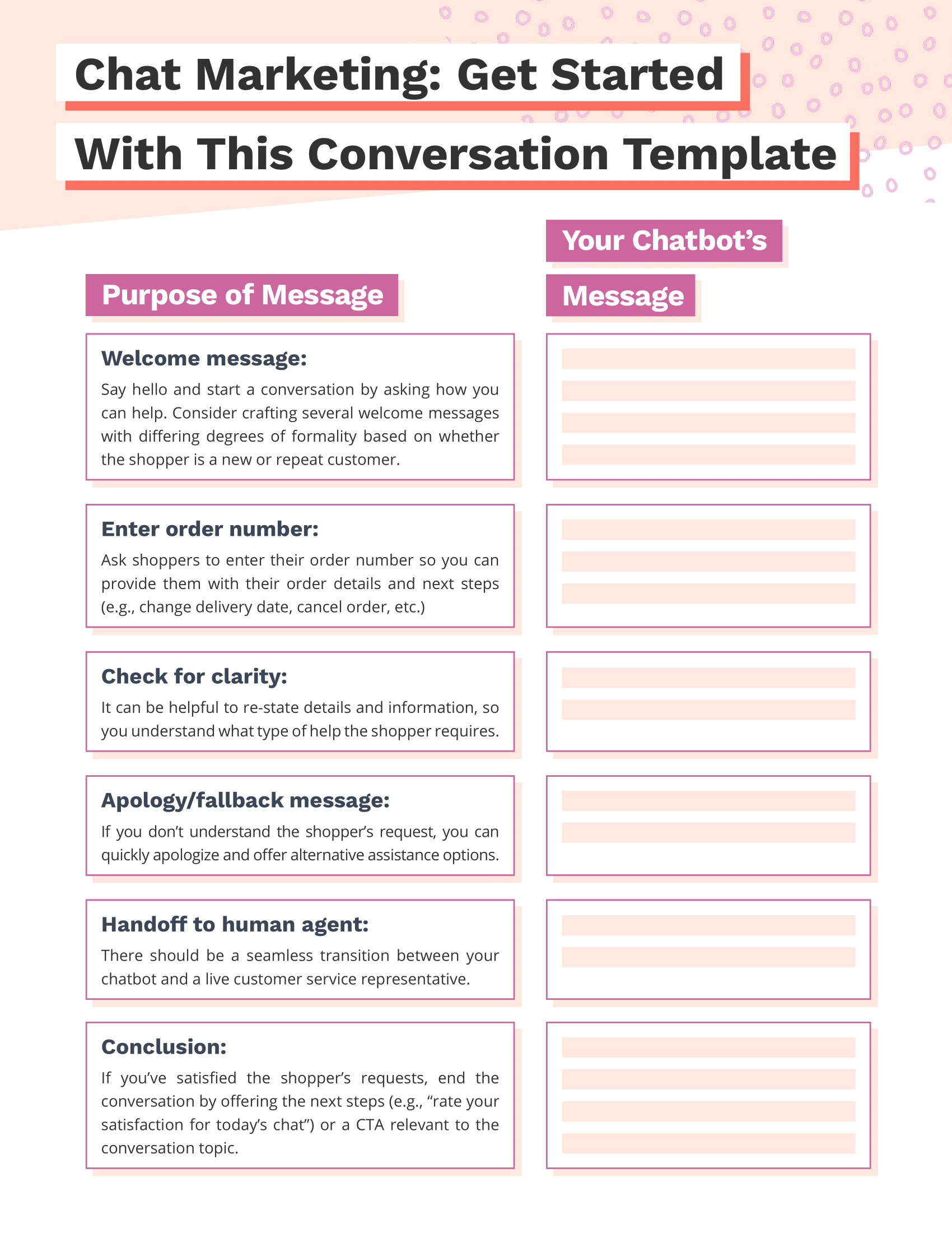 Chat Marketing: Get Started With This Conversation Template | AdRoll
