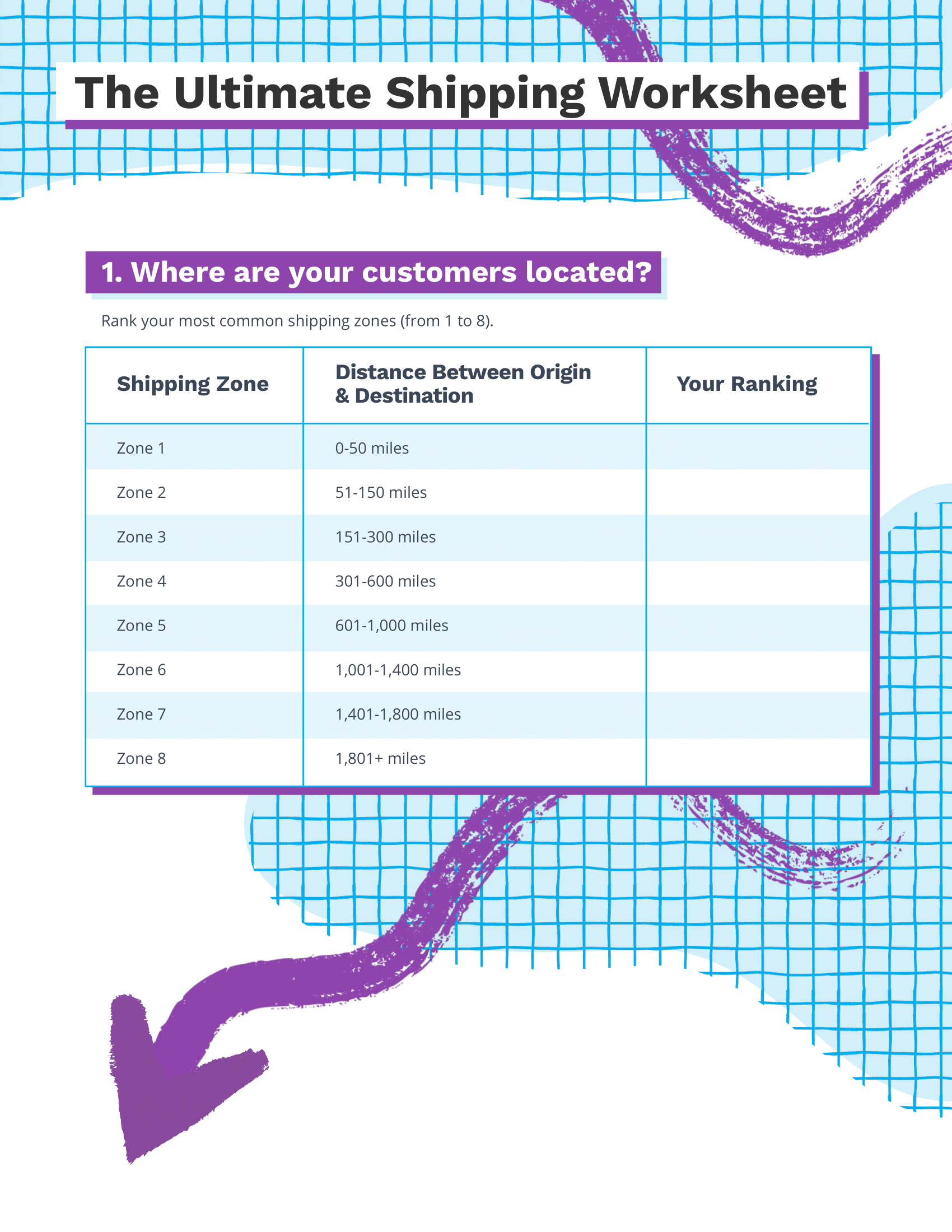 The Ultimate Shipping Worksheet for Shopify Brands | AdRoll