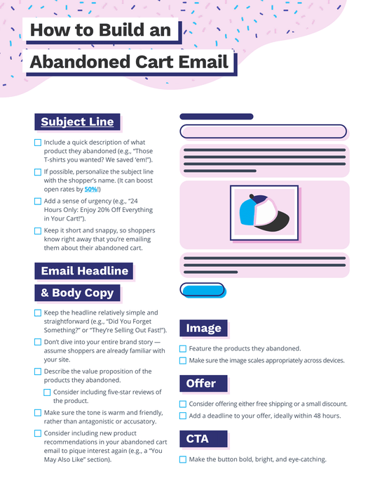 How to Build an Abandoned Cart Email [CHECKLIST] | AdRoll