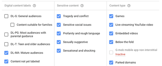 Google Display Ads: How to Get Started | AdRoll