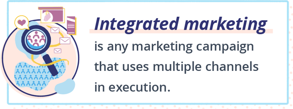 Integrated Marketing Channels
