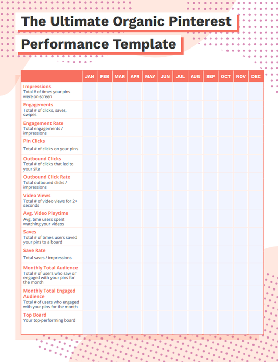 The Ultimate Organic Pinterest Performance Template | AdRoll