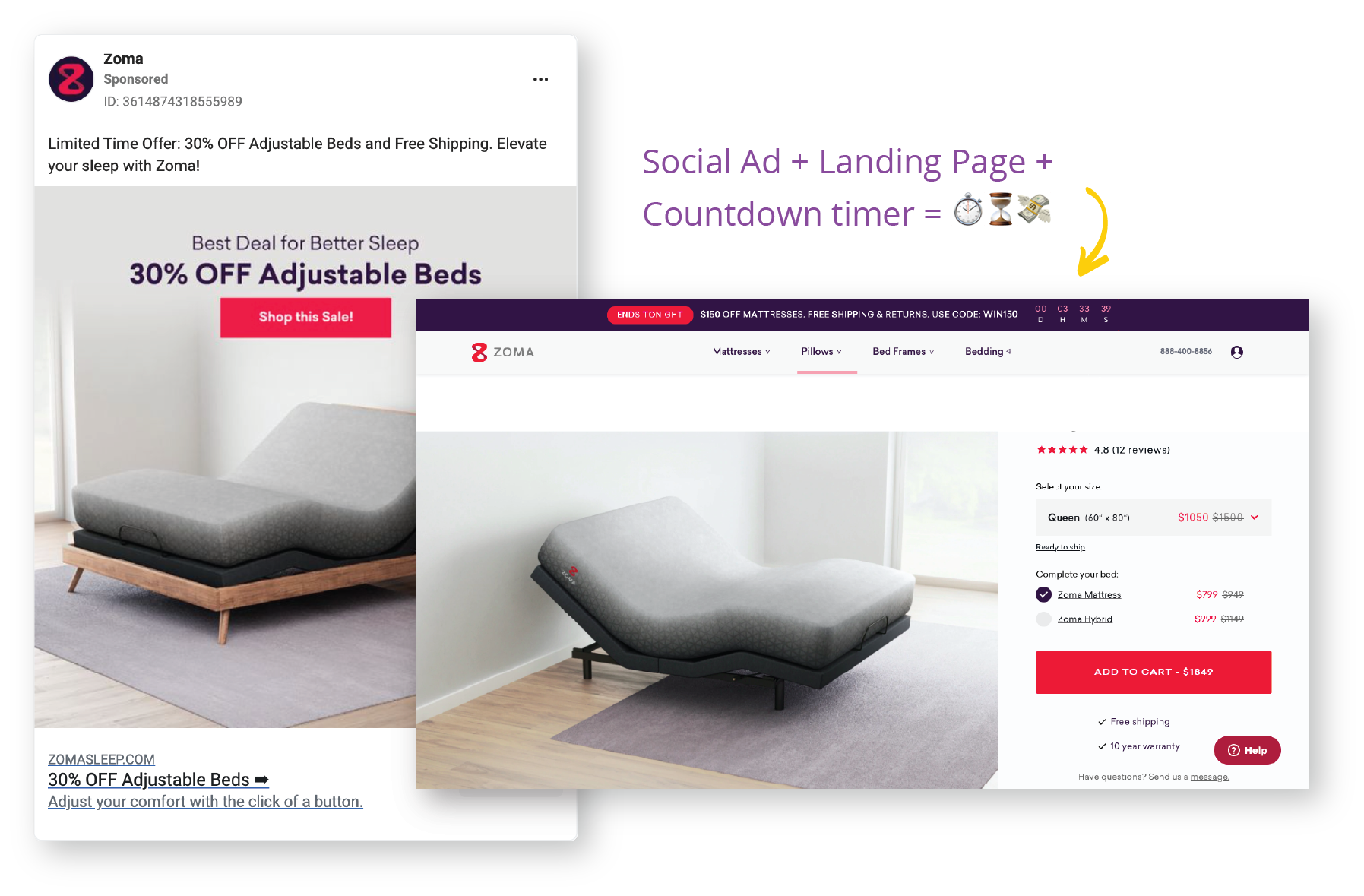 8 Sales Funnel Examples That Boost Conversions | AdRoll
