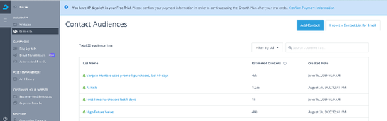 10 Key Features of a Programmatic Advertising Platform | AdRoll