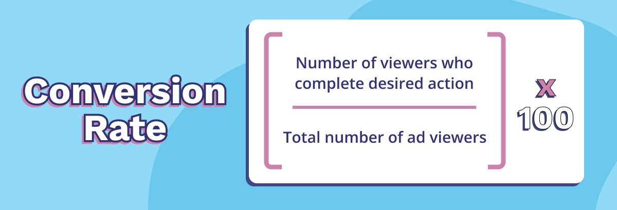 What is Conversion Rate Optimization (CRO)? | AdRoll