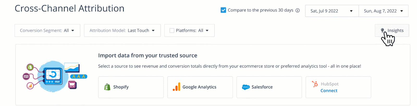 10 Key Features of a Programmatic Advertising Platform | AdRoll