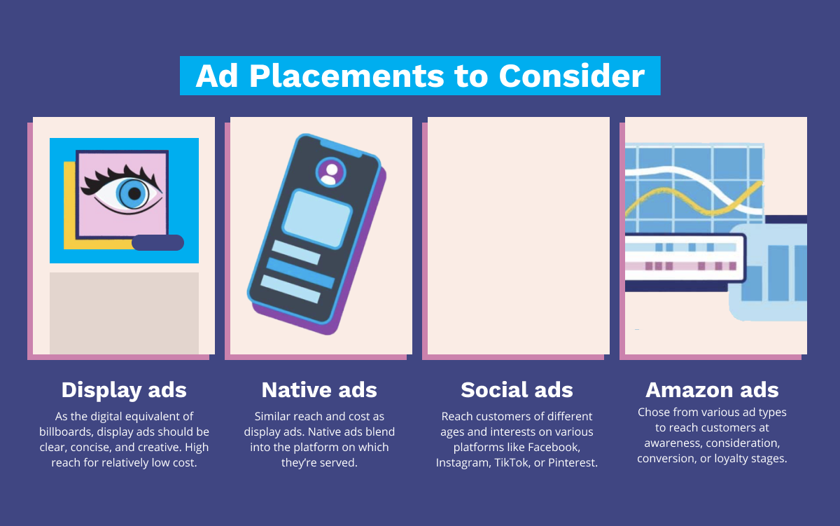 How to Create a Strong Media Mix & Why It's Important | AdRoll