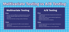 Multivariate Testing: What is It and How Does It Work? | AdRoll