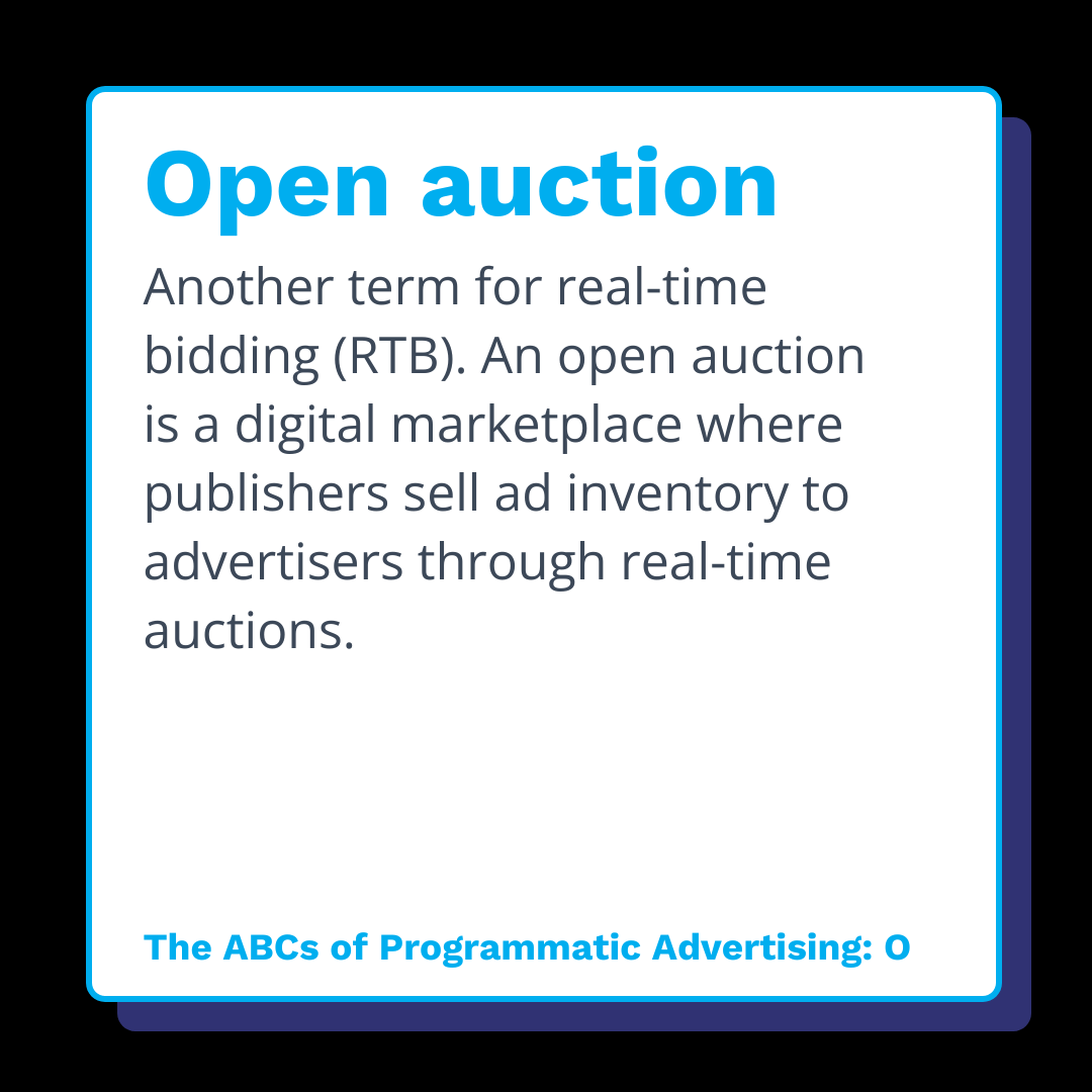 The Ultimate Programmatic Advertising Glossary: 55+ Advertising Terms ...